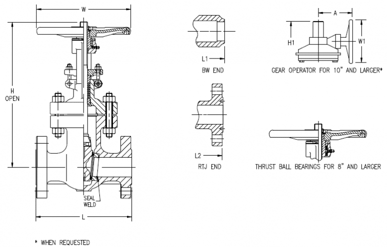 Full Valve Size Chart List for Your Right Valve Dimension – XHVAL - HY ...